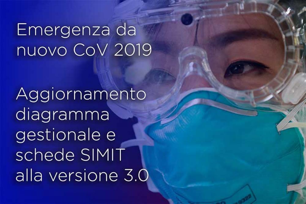 Coronavirus: ecco le Linee Guida operative e gestionali della SIMIT ...